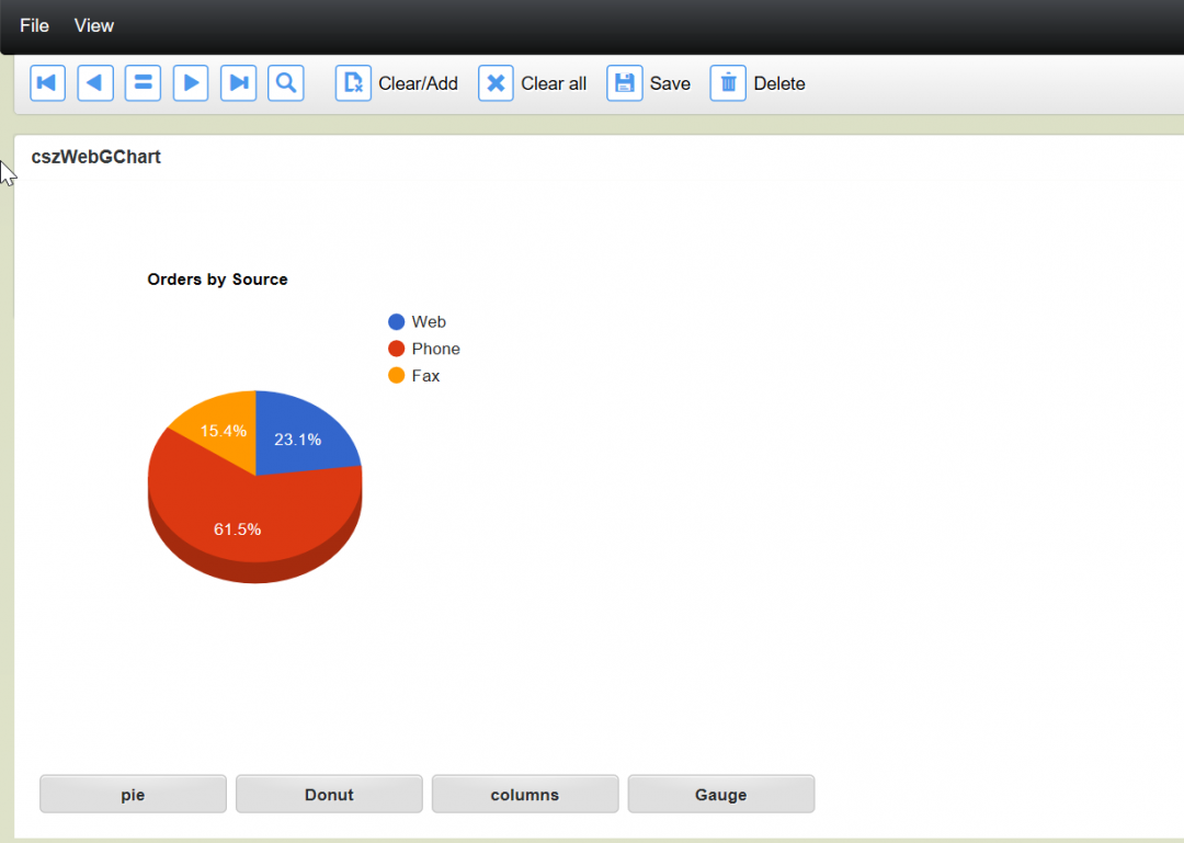 WebApp Custom Controls – Charts | dev
